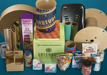 Sonoco | What new product can we develop by repurposing our recycled ...