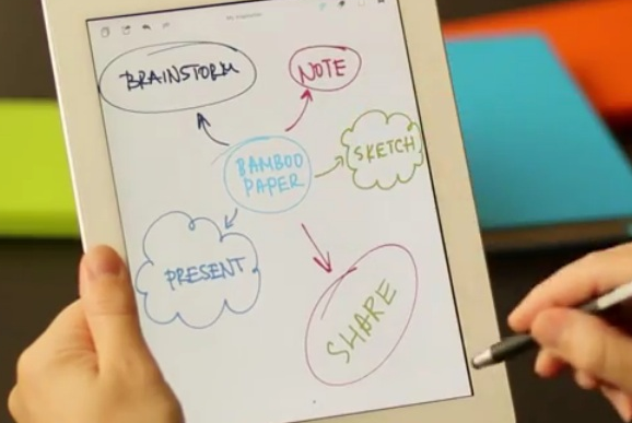 Dell | How can digital note taking become the norm? | MindSumo